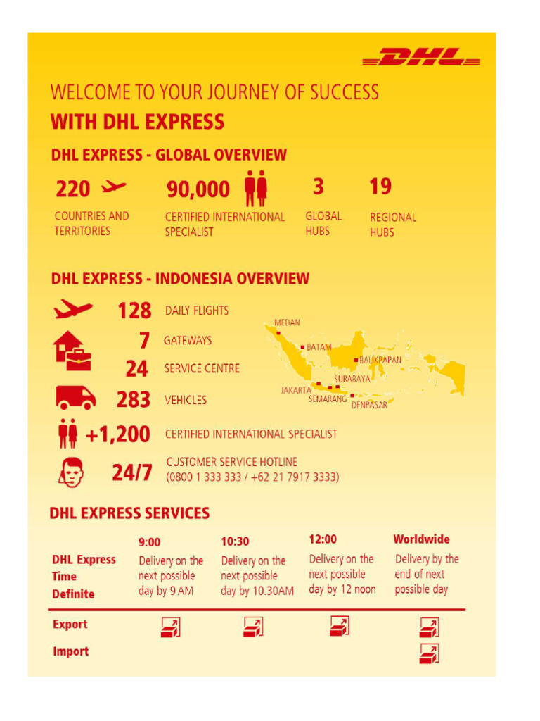 COA Form DHL English | PDF