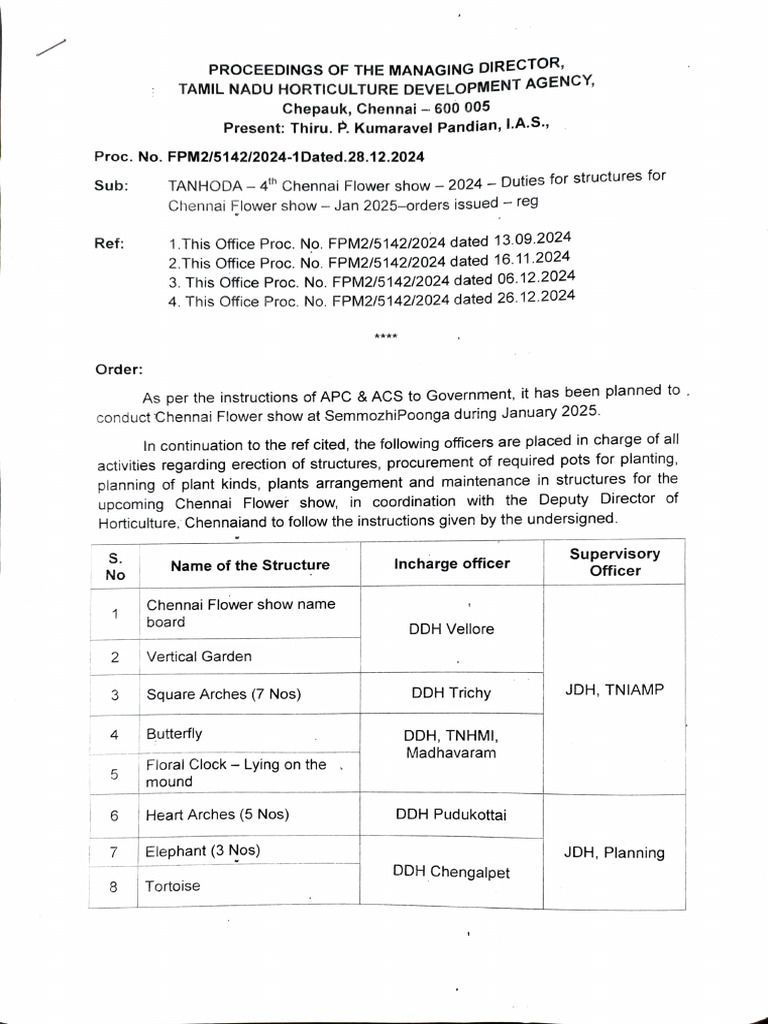 CFS Jan 25 Structure Order 28.12.2024 | PDF | Botany | Horticulture