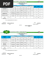 Attendance Sheet For Daily Cleaners | PDF
