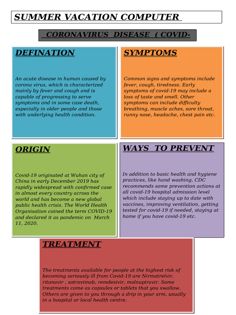 Computer Project Class Vii 2 | PDF
