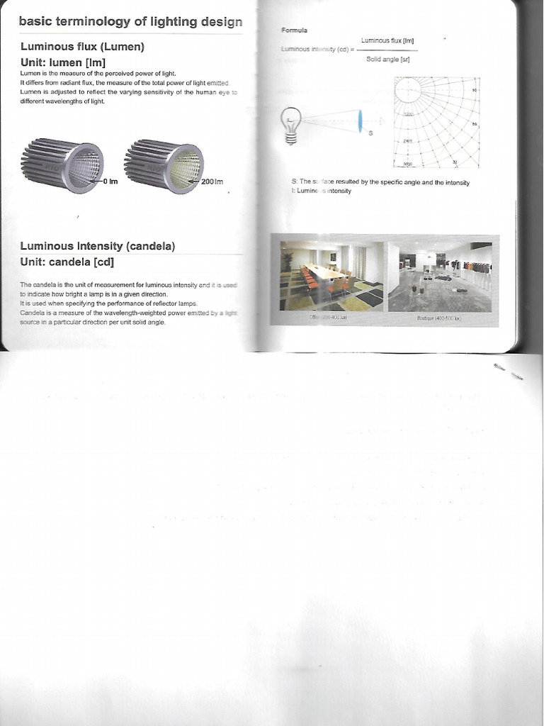 Basic Terminology of Lighting Design | PDF
