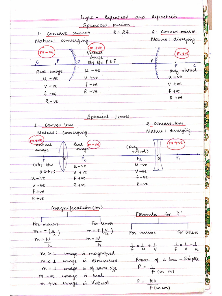 Class 10 Physics - Term 1 | PDF