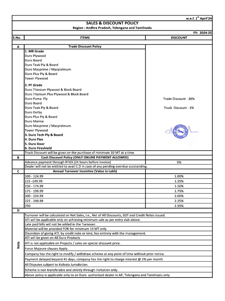 Discount Policy AP TS TN 2024-25 | PDF