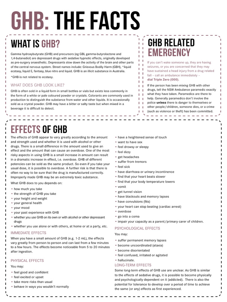 GHB Drug Fact Sheet 2021 A4 | PDF | Psychoactive Drugs | Drugs Acting ...