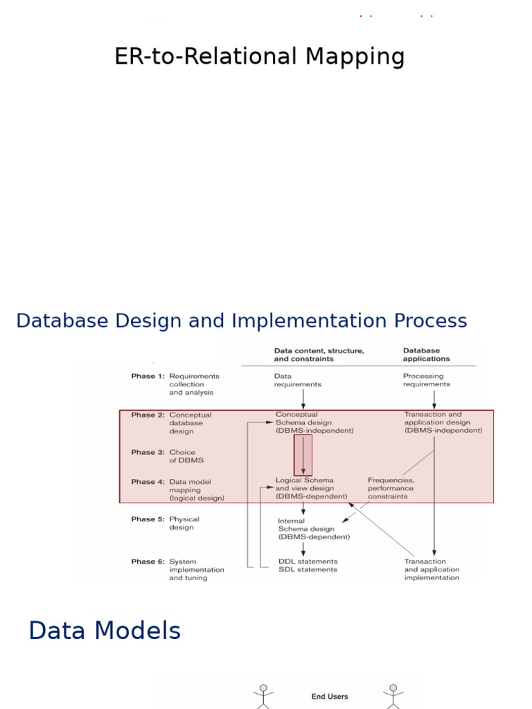 WINSEM2024-25 CSE2007 ETH AP2024254000451 2025-01-23 Reference-Material ...