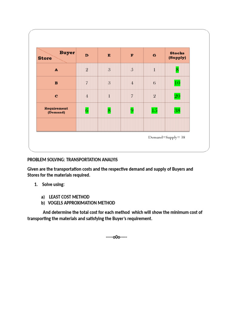 Case 4. - Transportation Problem | PDF