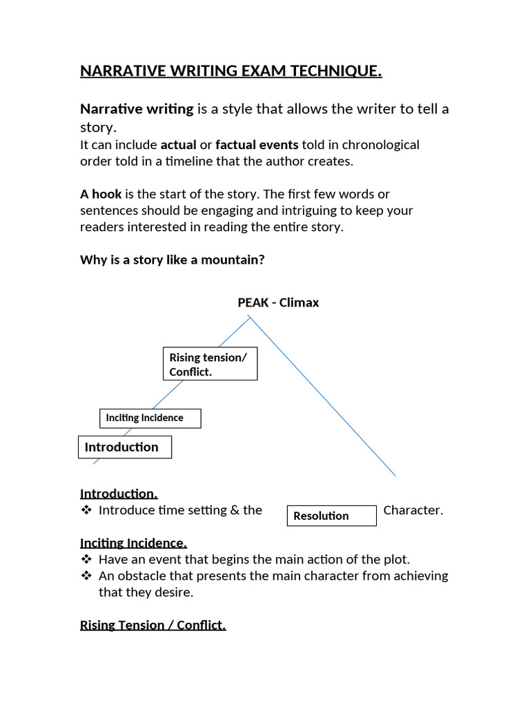 NARRATIVE WRITING Notes | PDF