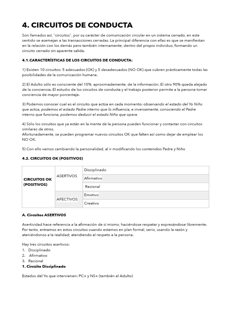 Circuitos de Conducta Completo | PDF | Sicología | Conceptos psicologicos