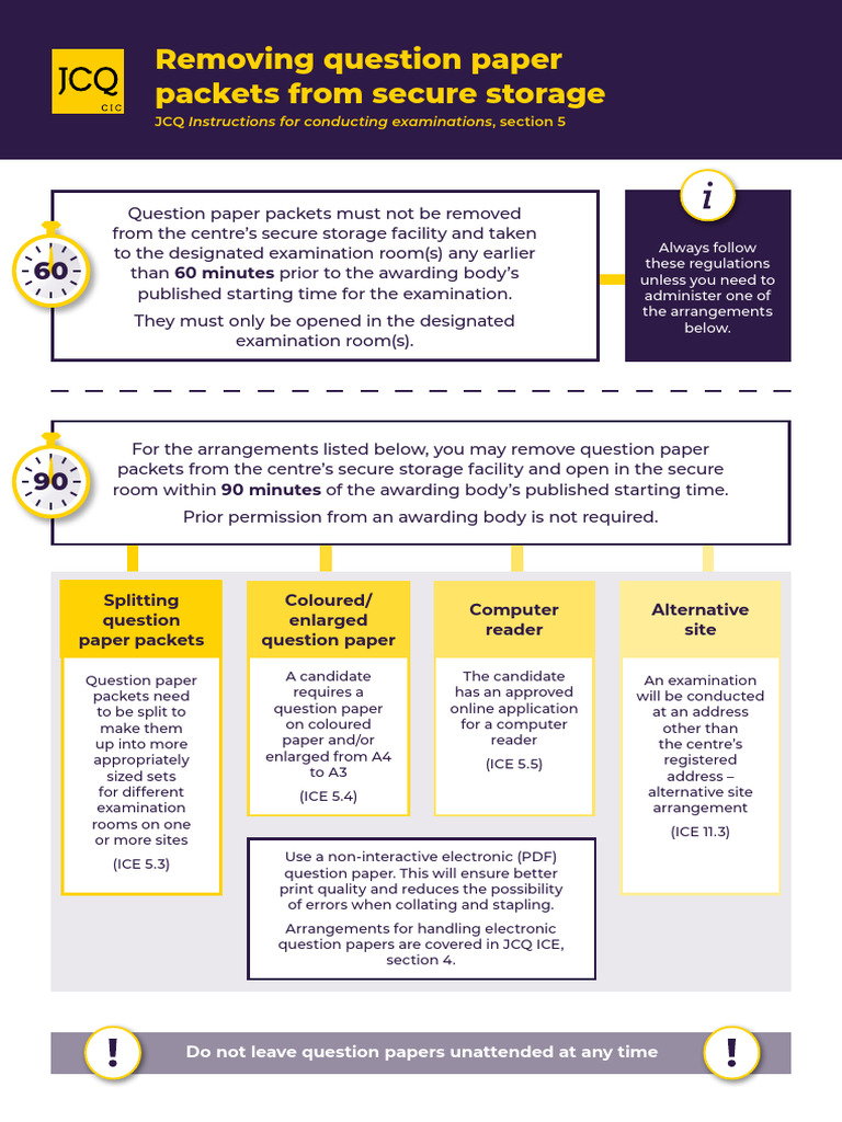 JCQ Removing Question Paper Packets Final May 2023 | PDF