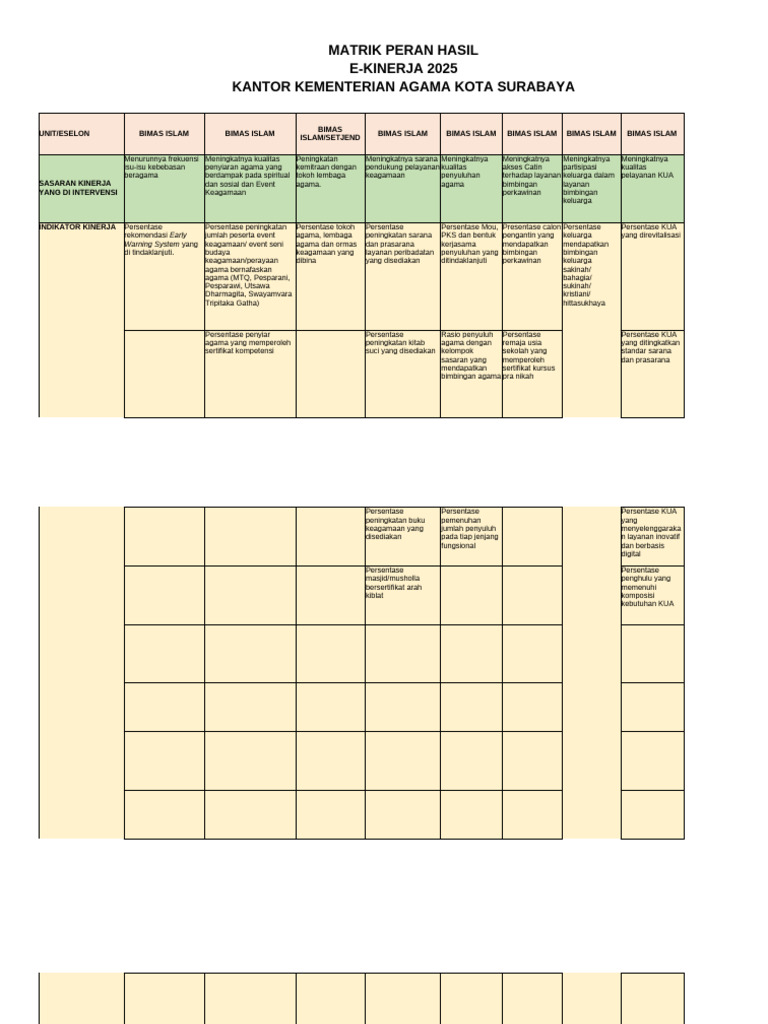 Matrik MPH Ekin 2025 | PDF