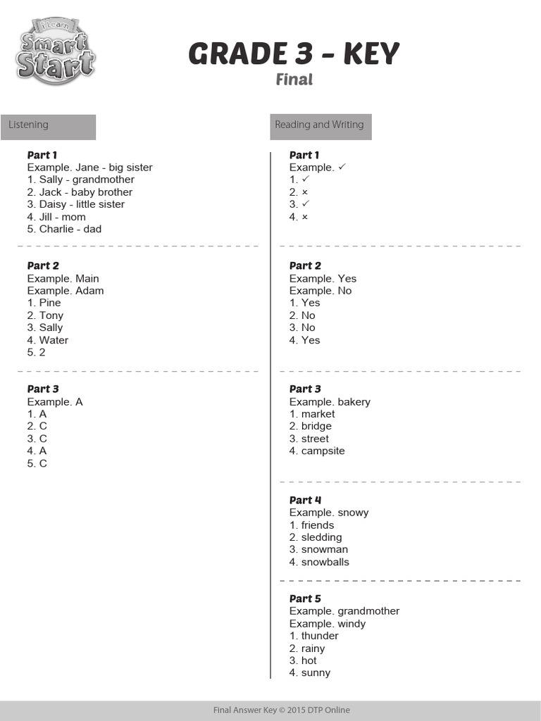 SS Level G3 Final Key | PDF