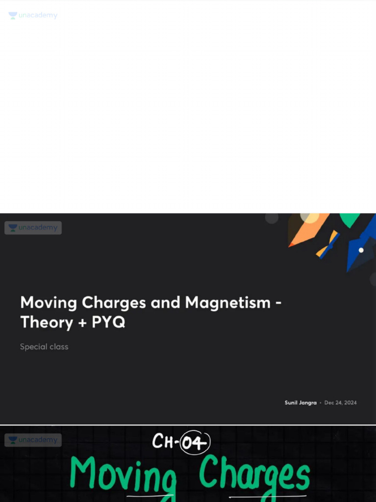 Moving Charges and Magnetism Theory PYQ With Anno | PDF