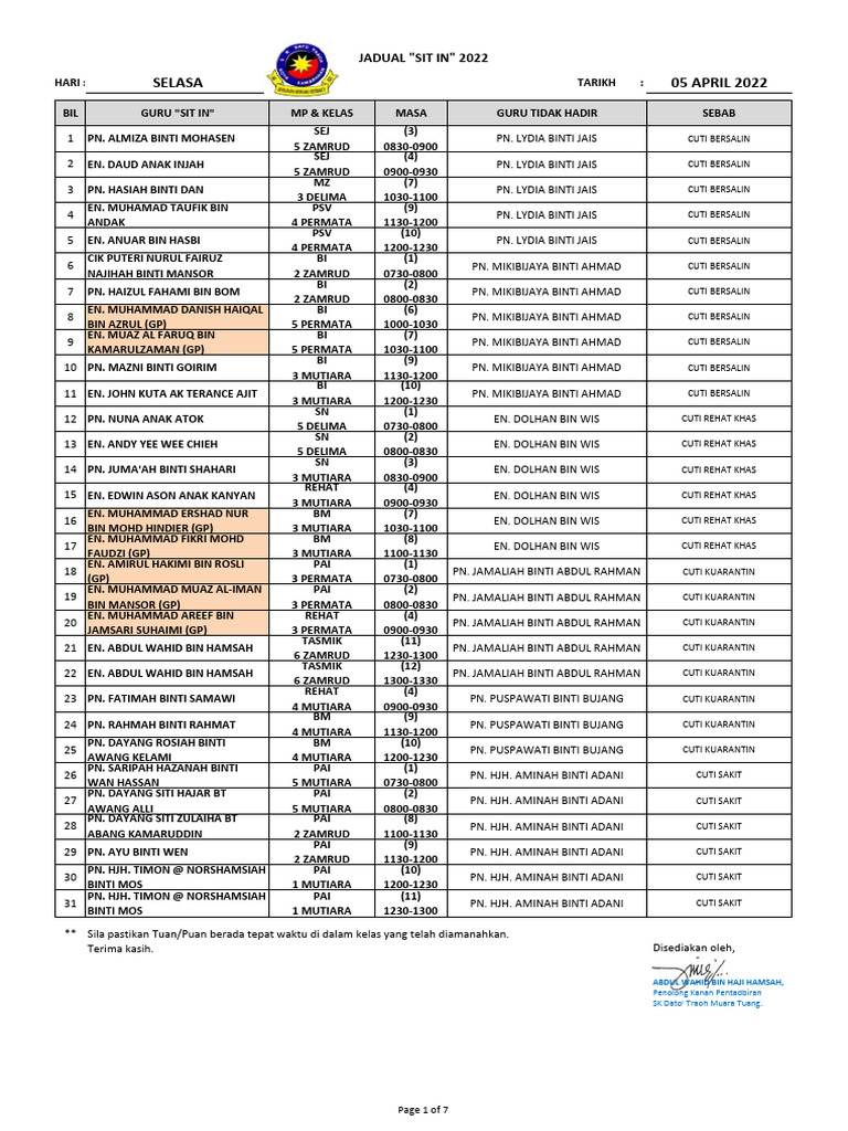 05.04.2022 SELASA | PDF