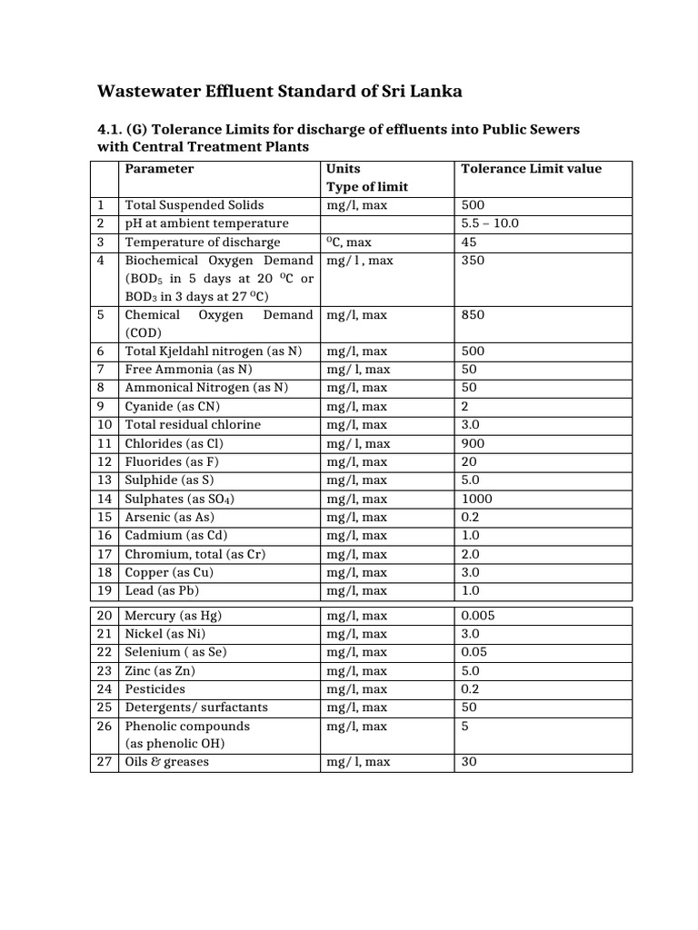 Wastewater Effluent Standard of Sri Lanka 5-16 | PDF | Materials | Sets ...