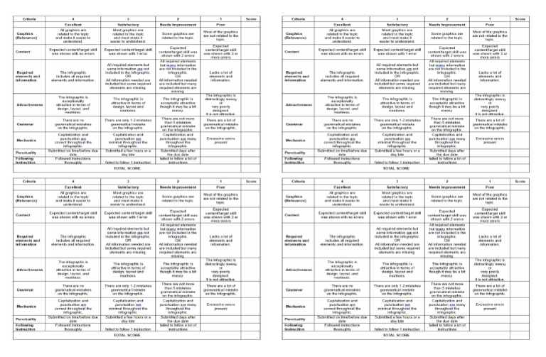 infographic rubrics | PDF