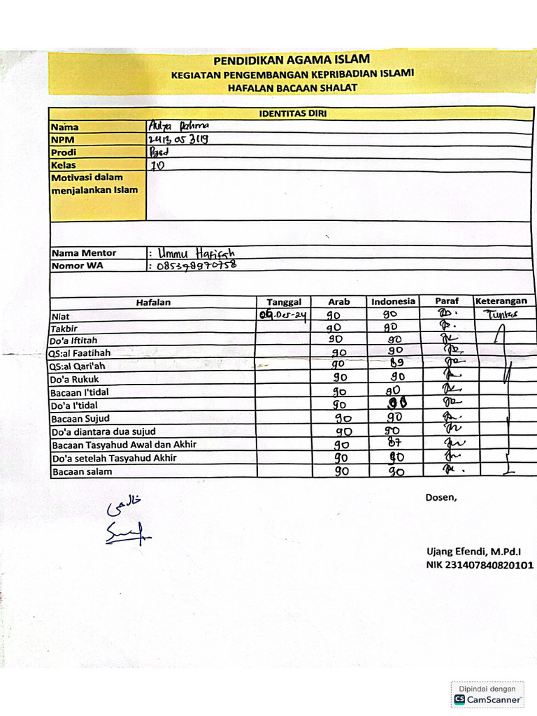 Hapalan Bacaan Sholat | PDF