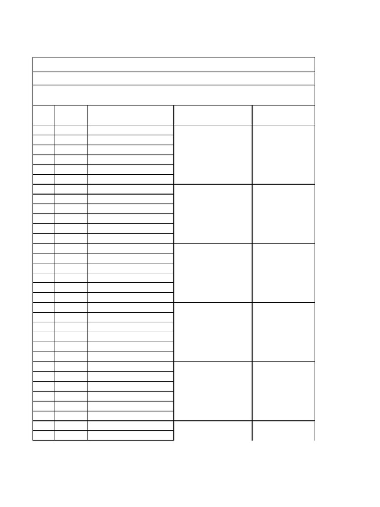 Group Wise Module Preparation 3rd Semester Ice Pdf