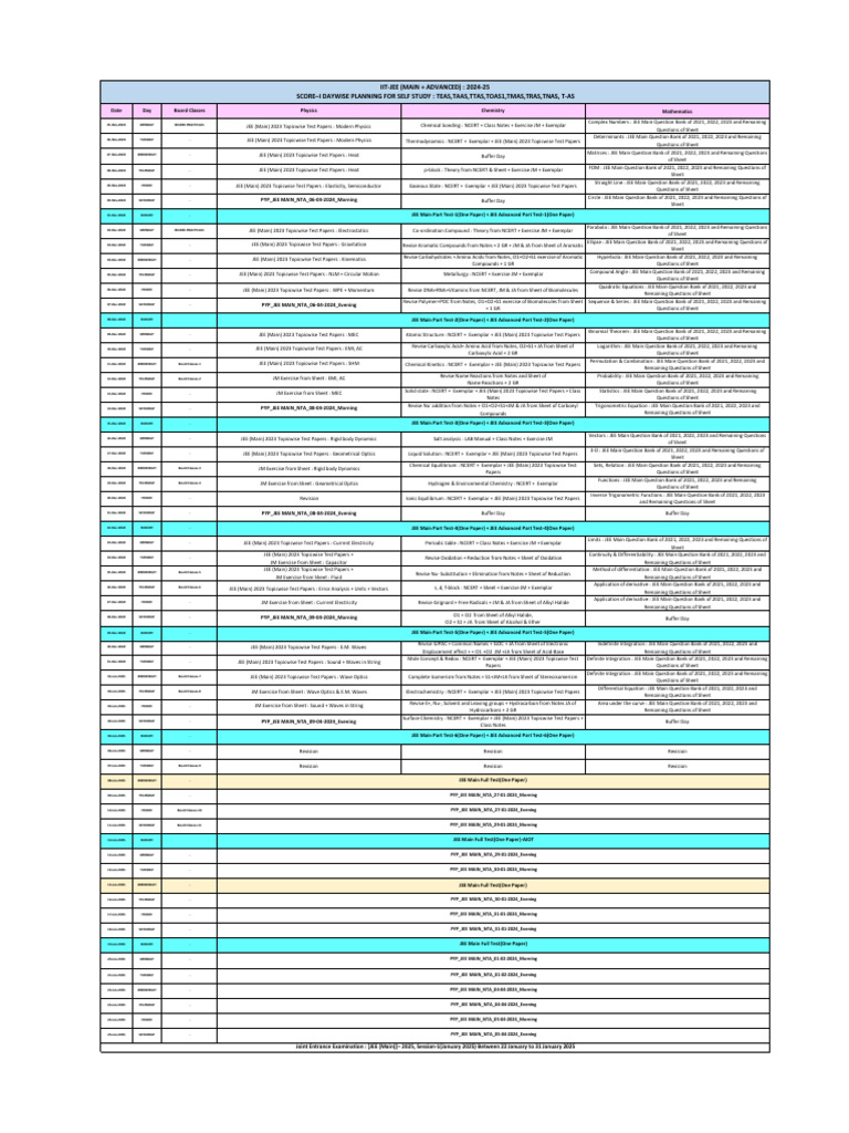JEE Main 2023 Study Schedule | PDF | Redox | Physical Chemistry