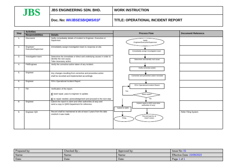 Wi Jbsesb Qms 01f Op. Incident Report | PDF