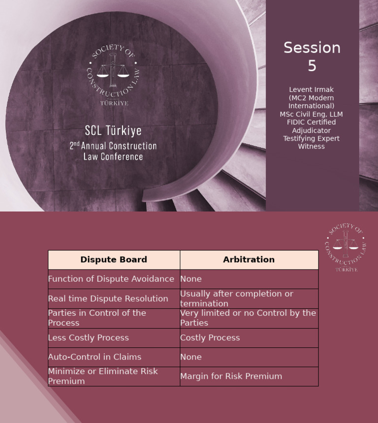 SCL Turkey 2024 Annnual Event | PDF