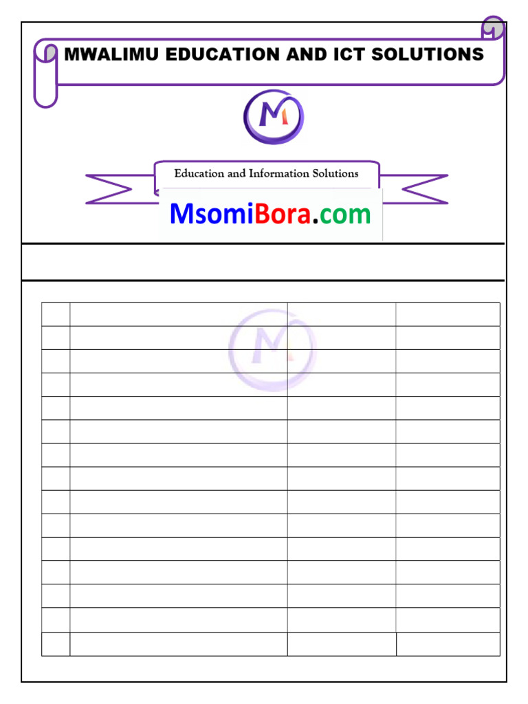 MATHS QNS CLASS IV | PDF | Mathematics | Arithmetic