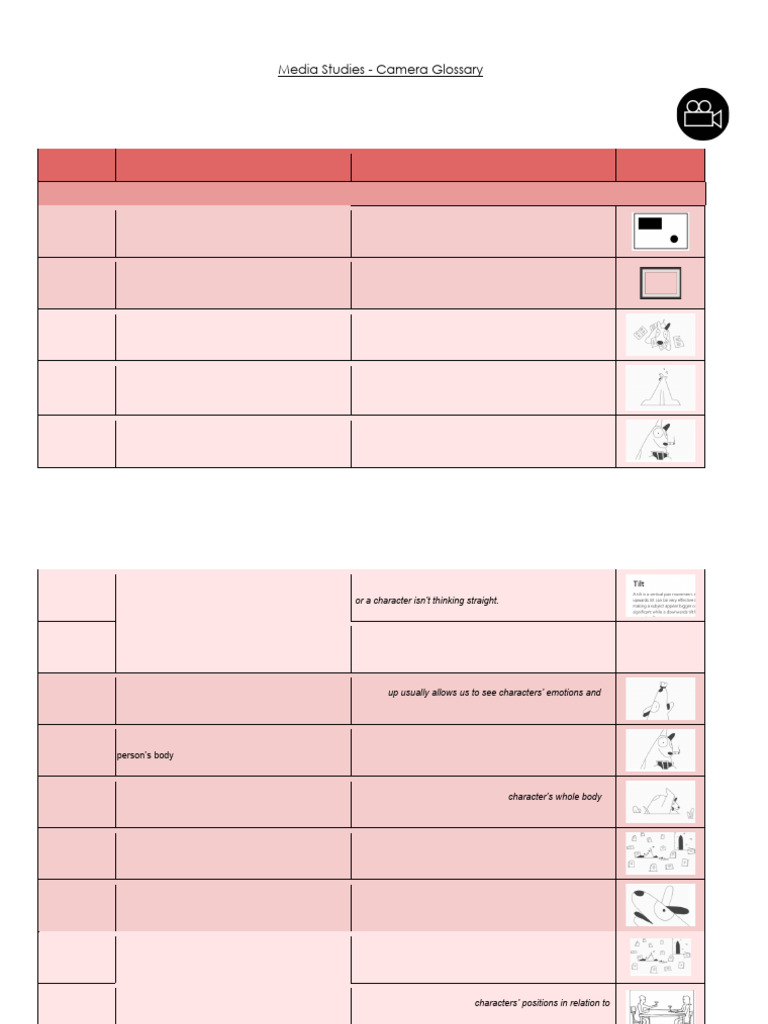 Camera Glossary | PDF | Zoom Lens | Camera