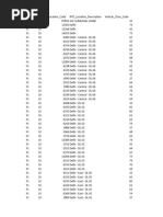 List of Pin Codes of Delhi | PDF | Philately | Government Of India