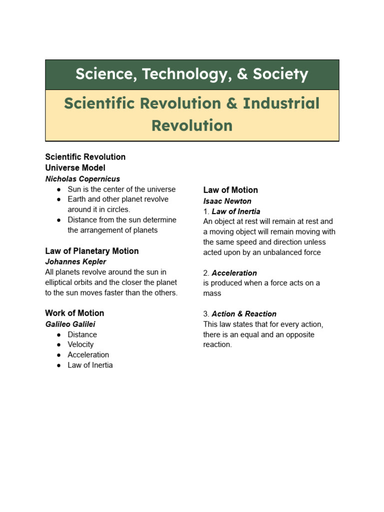 STS - 4. Scientific Revolution & Industrial Revolution | PDF ...