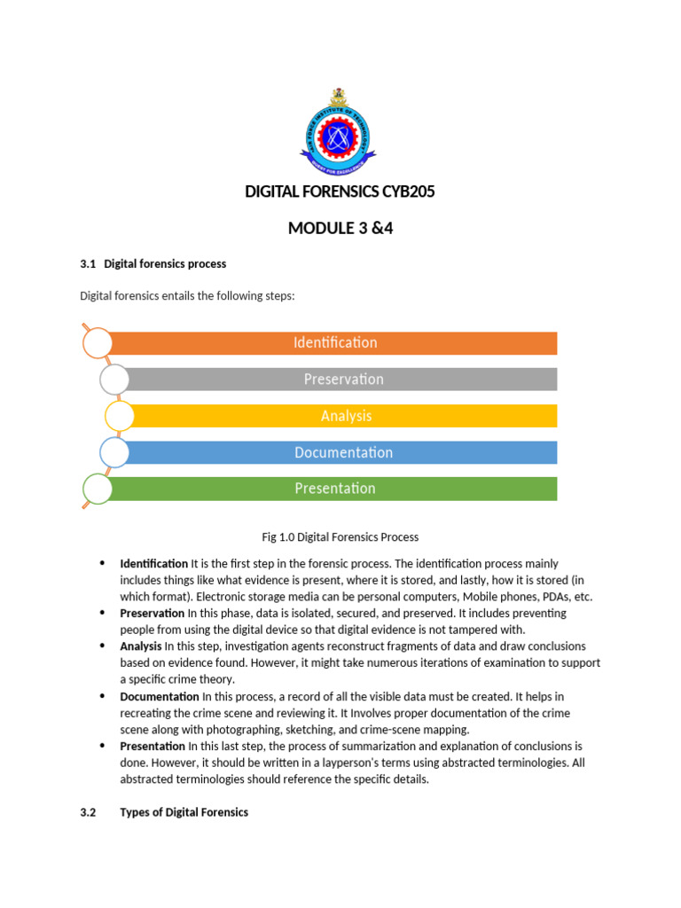 Digital Forensics Process Overview | PDF | Digital Forensics | Computer Forensics