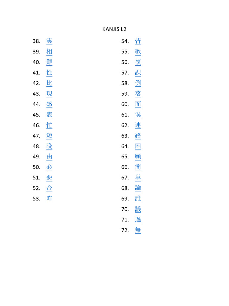 Kanjis L2 | PDF