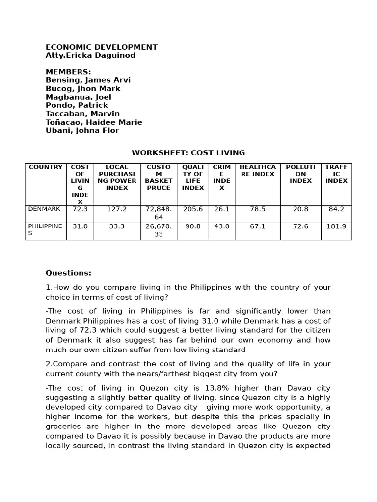 WORKSHEET_COST LIVING | PDF | Cost Of Living | Standard Of Living