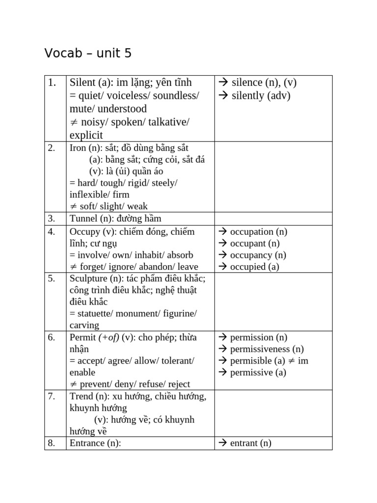 Reading 2 - Unit 5 | PDF