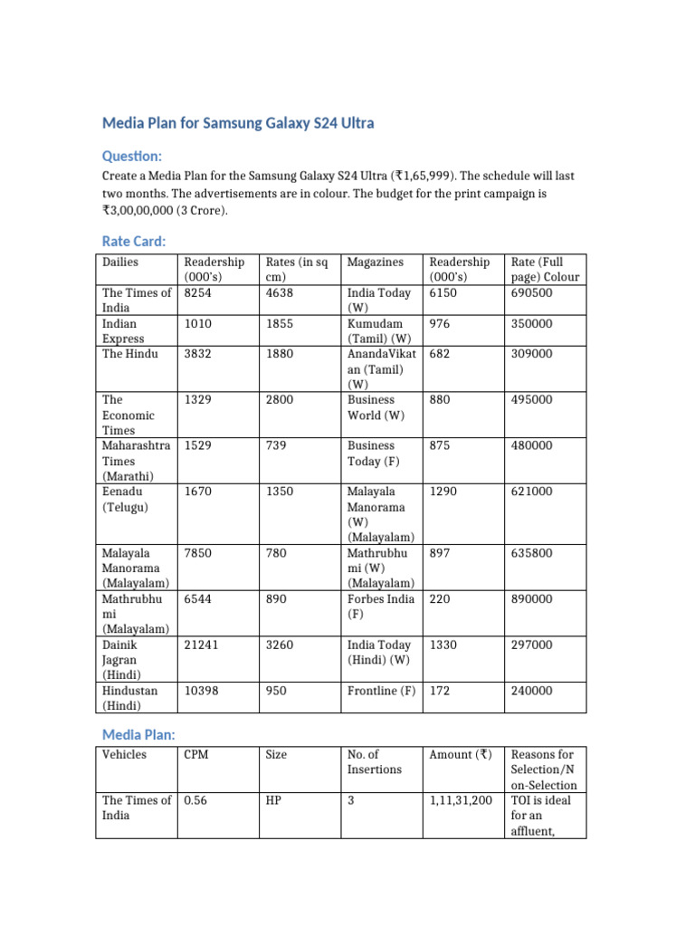 Samsung Galaxy S24 Ultra Media Plan | PDF