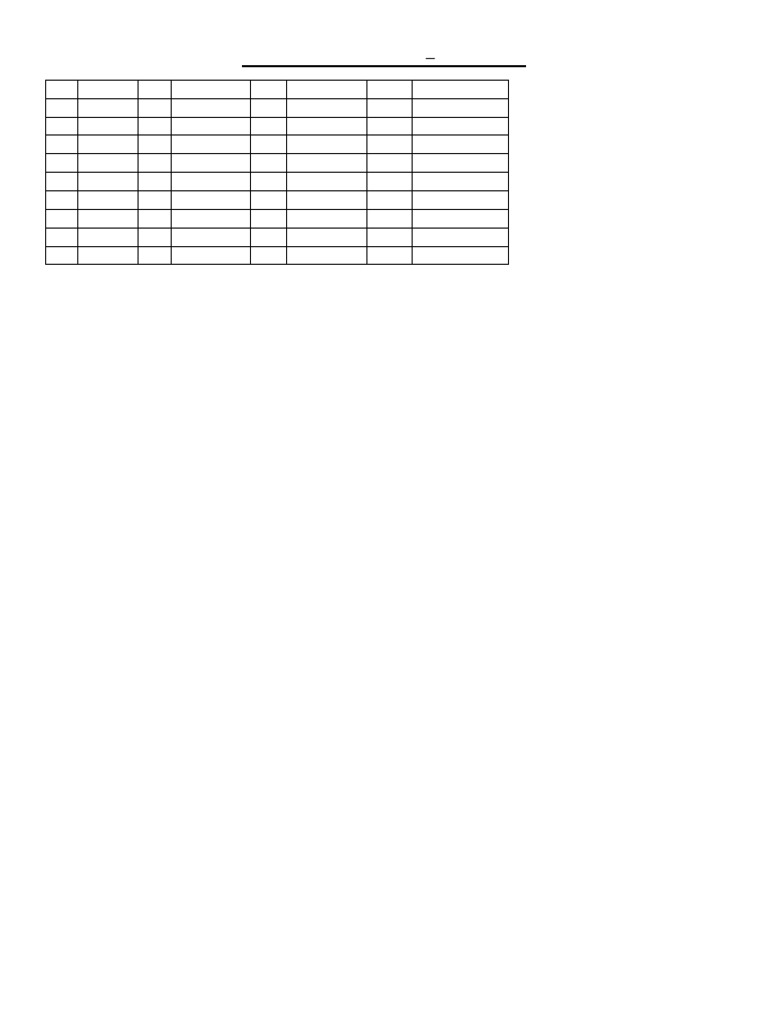 Asset Mock Test 6 Answers | PDF