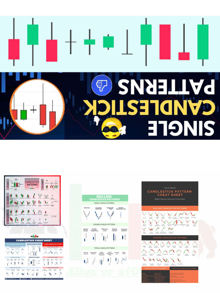 all single candlestick patterns | PDF