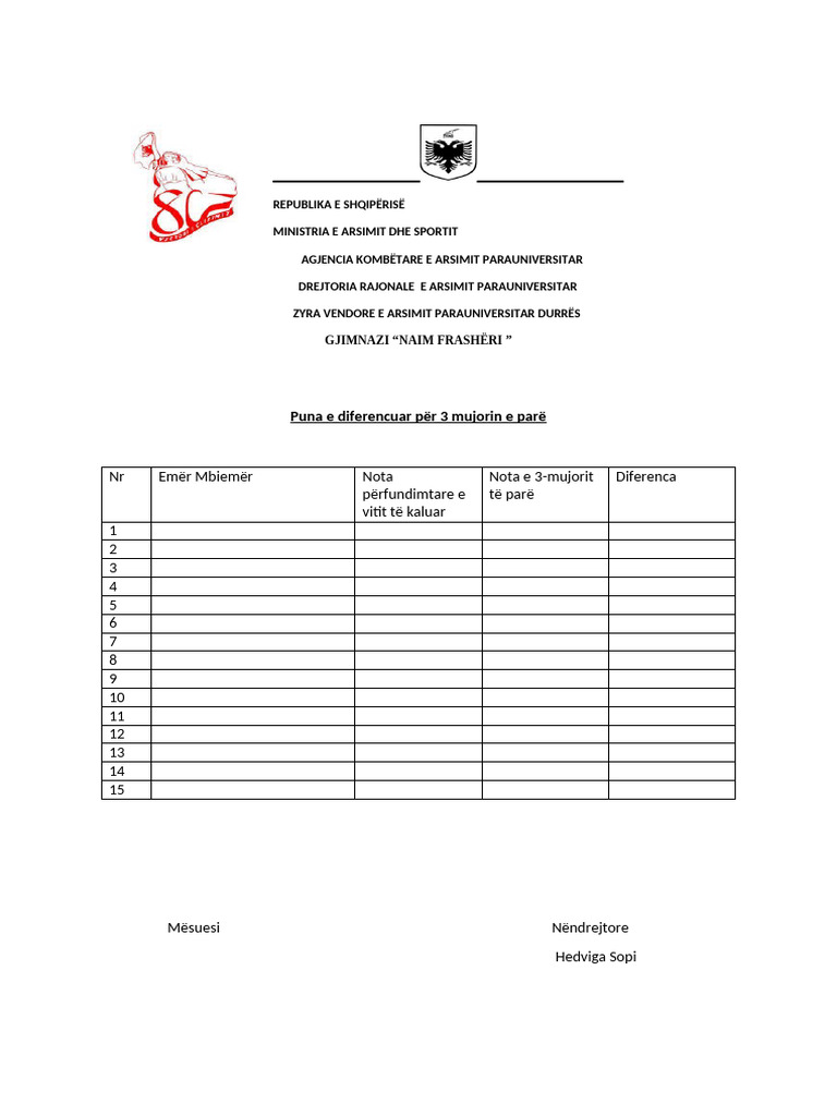 Puna e Diferencuar Per 3 Mujorin e Pare | PDF