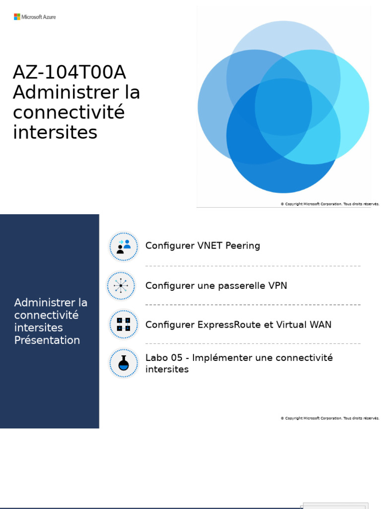 AZ-104T00A-FR-PowerPoint_05 | PDF | Réseau privé virtuel | Adresse IP