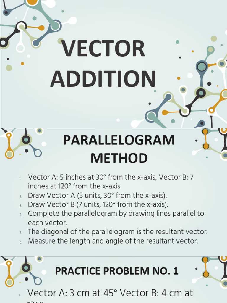 Vector Addition Using Parallelogram Method | PDF | Euclidean Vector ...