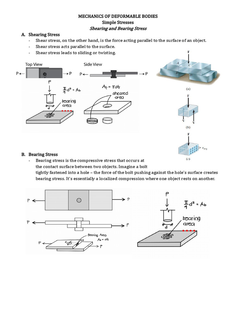 MDB - Shear and Bearing Stress | PDF | Stress (Mechanics) | Continuum Mechanics
