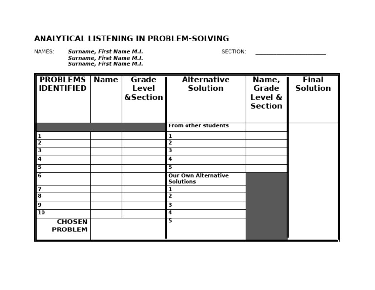 Analytical Listening for Problem-Solving | PDF