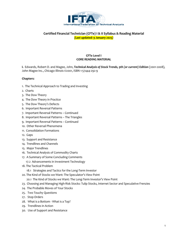 IFTA LEVEL -1 | PDF | Technical Analysis | Financial Markets