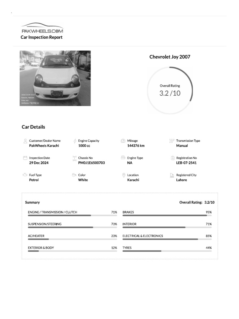 Vehicle Inspection Report PakWheels | PDF