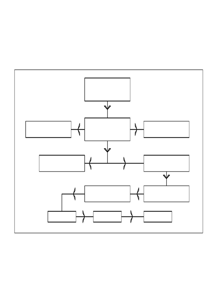 Theoritical Diagram of Rajkulo | PDF