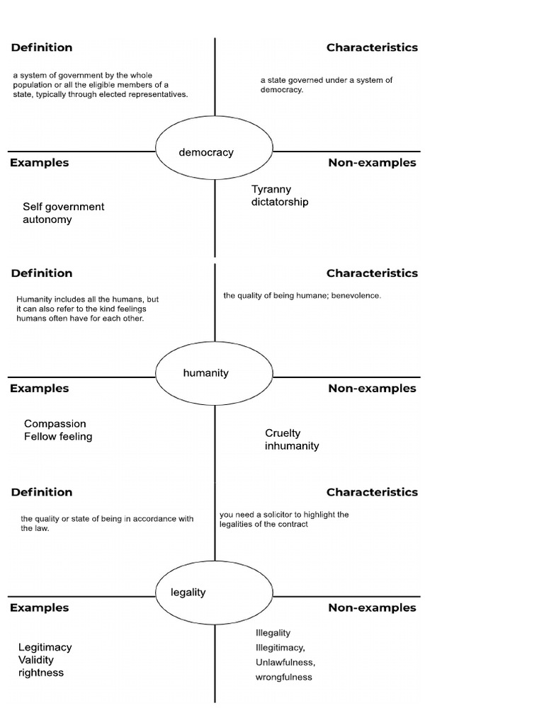 English 1 | PDF