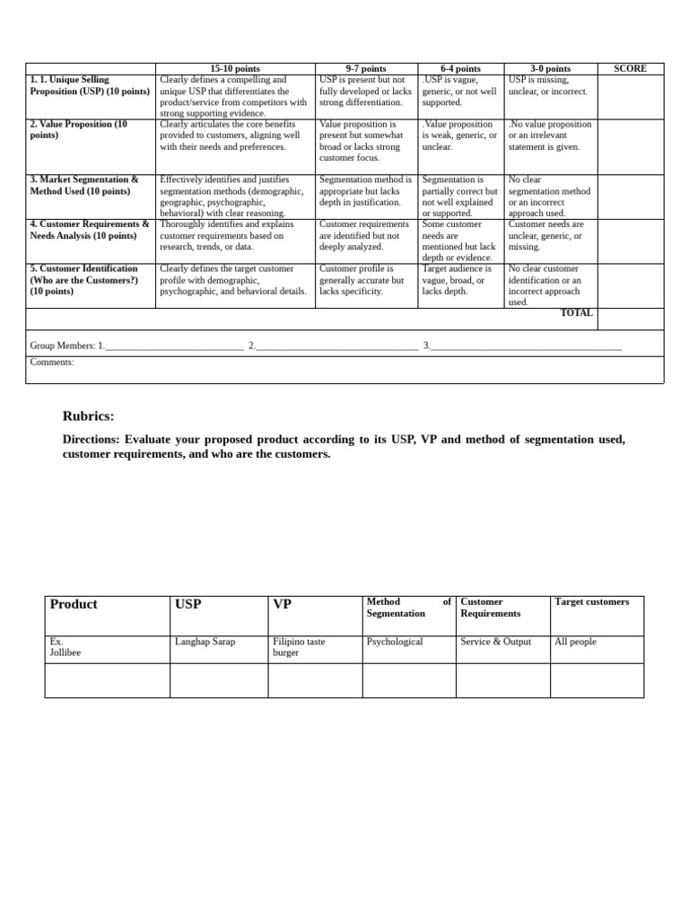 Rubrics For Market Research | PDF | Market Segmentation | Business