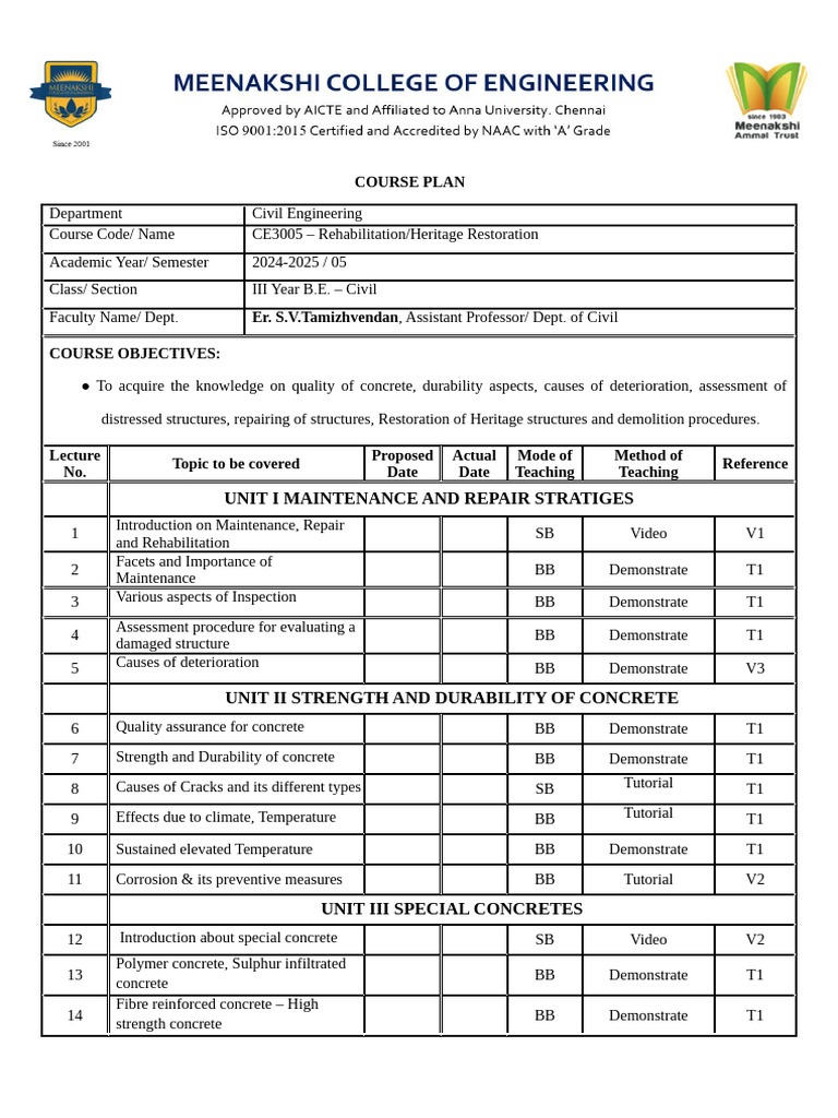 COURSE PLAN | PDF | Concrete | Corrosion
