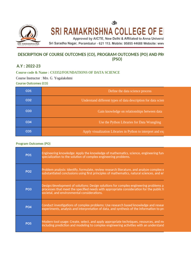 CO PO PSO Calculation FDS | PDF | Engineering | Data
