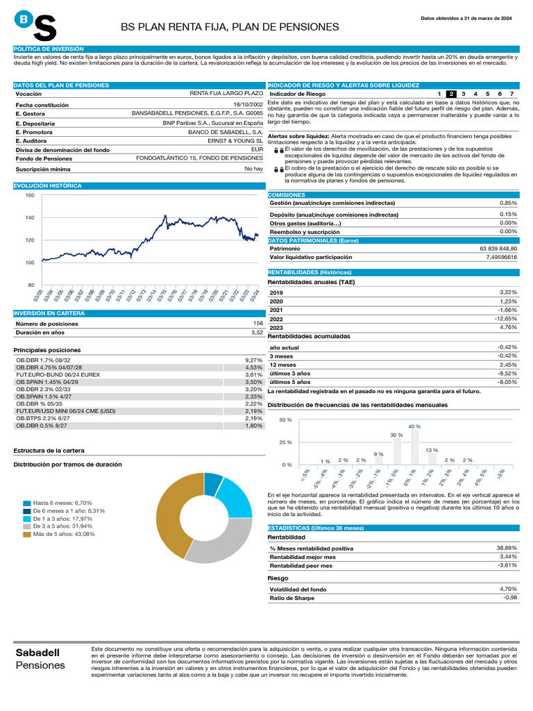 BS_Plan_Renta_Fija | PDF | Inversiones | Pensión