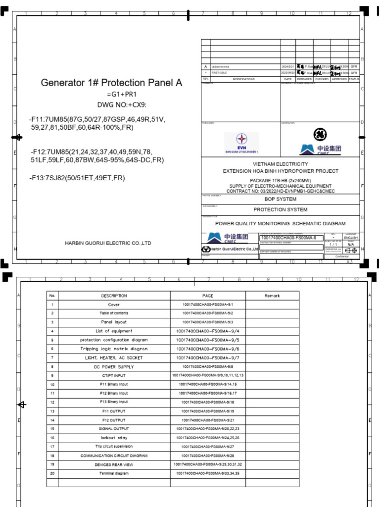 10017400CHA00-FS00MA-09 G1+PR1 Generator 1# Protection Panel A | PDF ...