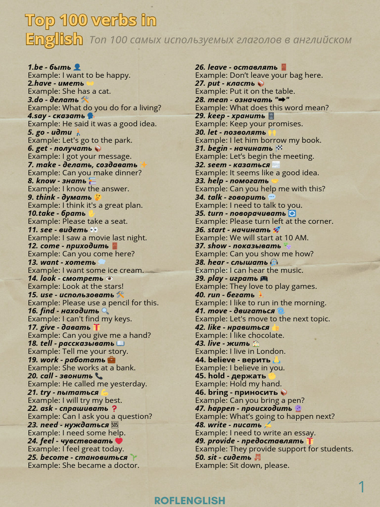 Essential English Verbs Guide | PDF